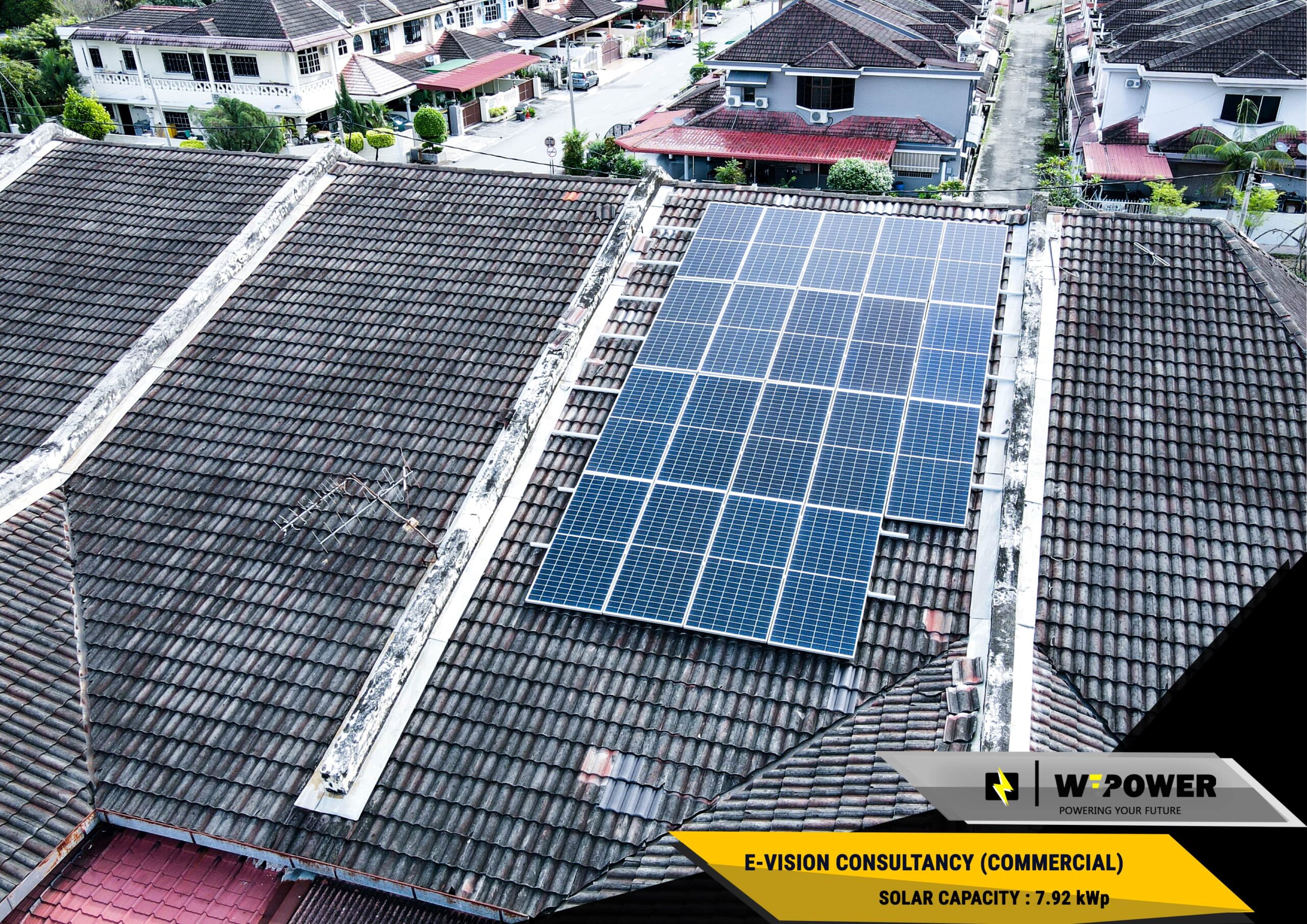E-Vision Consultancy Sdn Bhd - WePower